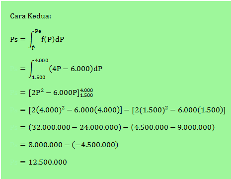 Matematika Ekonomi --- Surplus Konsumen dan Surplus Produsen _ Contoh ...