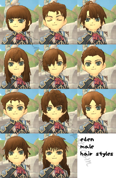 Eden Eternal: Eden Eternal New User Starter Guide