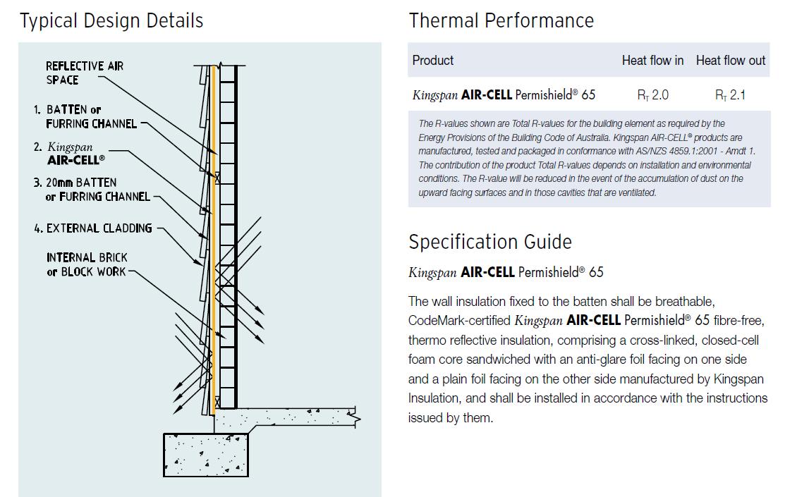 Reverse Brick Veneer: Reverse Brick Veneer Wall with Timber Cladding ...