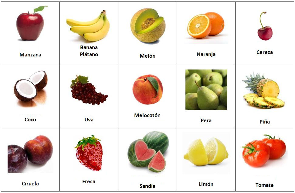 RECURSOS TIC PARA EDUCACIÓN INFANTIL: VOCABULARIO: LAS FRUTAS II