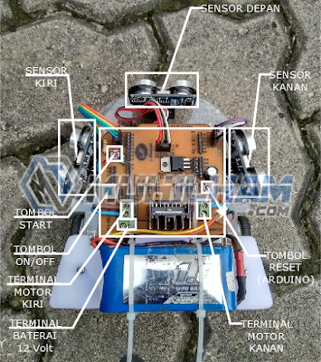 Wall Follower Robot dengan Kendali PID - MUHILHAM • Electronics ...