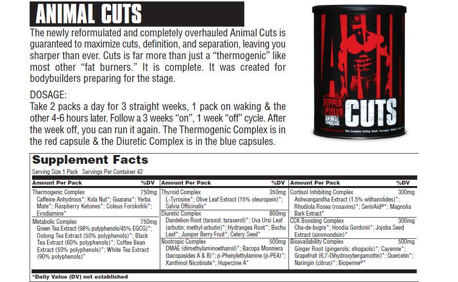 Musculation et Nutrition: Animal Cuts fat burners and thermogenic