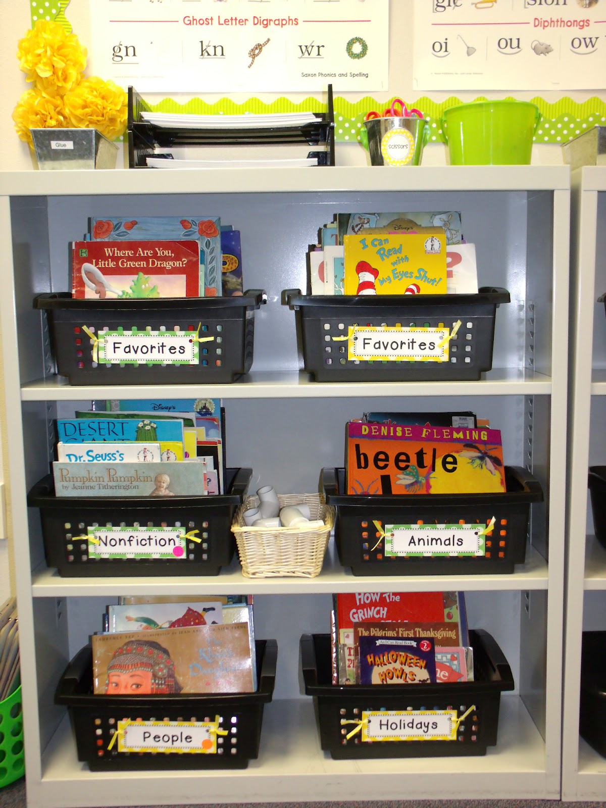 Classroom Reveal | Primarily Speaking