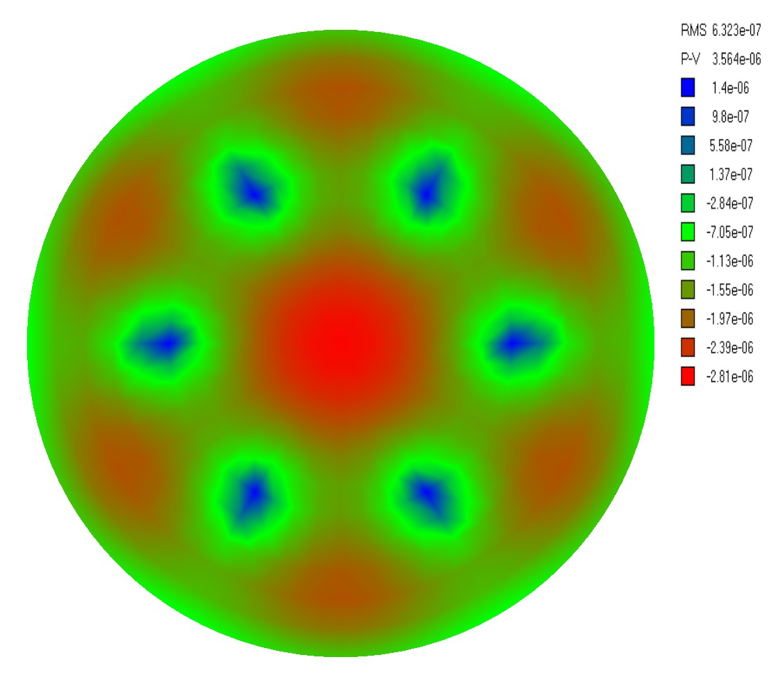 Fullerscopes Telescope Mountings: 10" f/8 "Plop" mirror cell design.