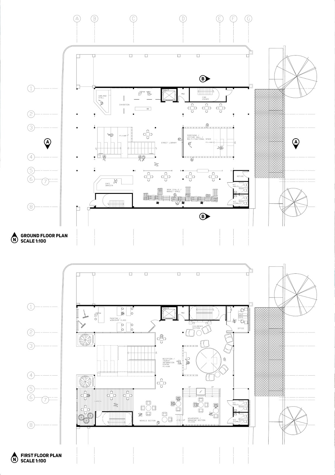 Project 2: Community Library at Jalan Tun HS Lee | Ken-WCT