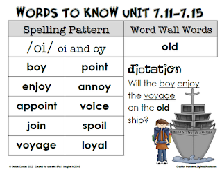 Sailing Through 1st Grade: Open Court Imagine It Unit 7 Materials