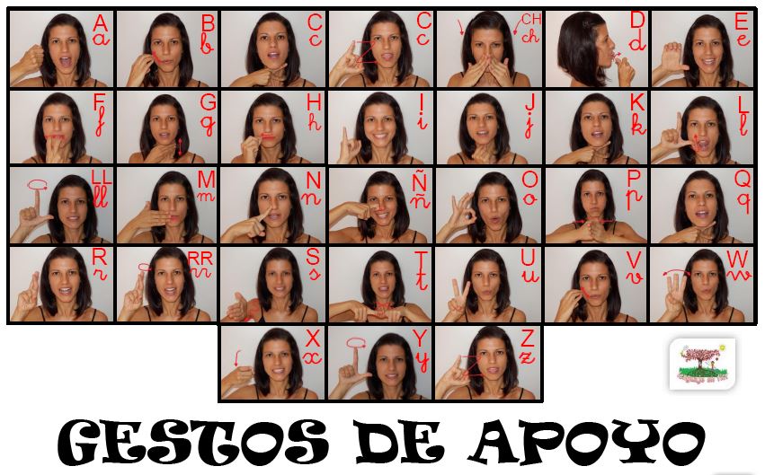 Lenguaje en flor: GESTOS DE APOYO