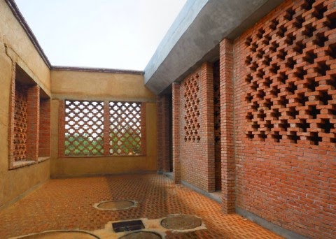 Arsitektur Dan Saya: MIND MAP RUMAH RAMAH LINGKUNGAN