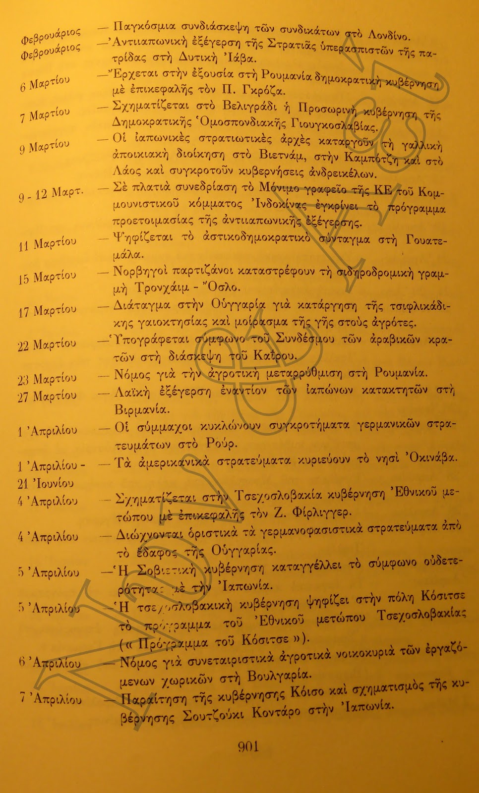 Νυν & Αεί: Χρονολόγιο Παγκόσμιας Ιστορίας 1935-1945