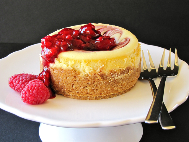 Susi's Kochen Und Backen Adventures: Mini White Chocolate Raspberry ...