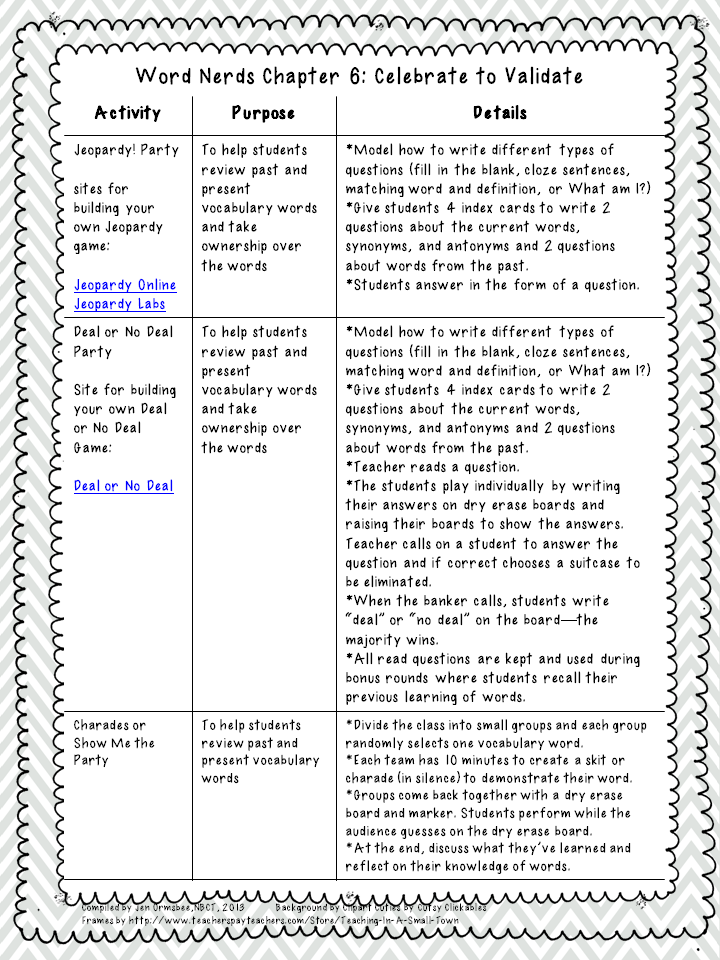 teaching, life, and everything in between: Word Nerds Chapter 6