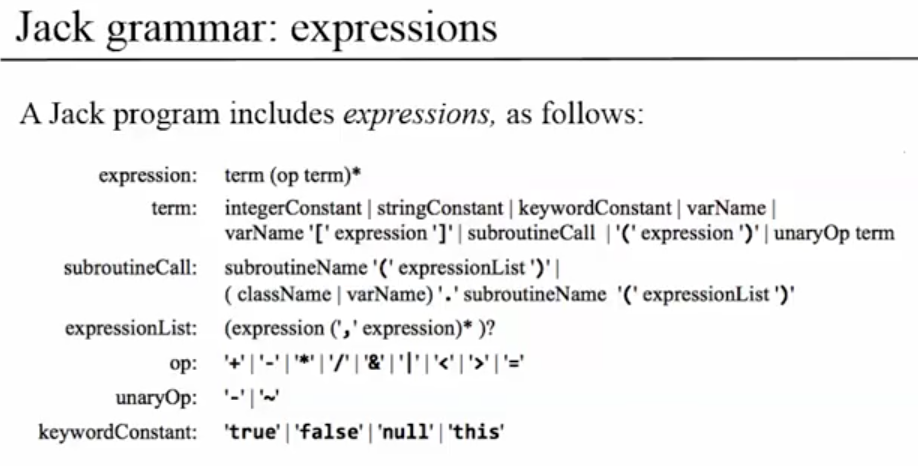 MSP430-RF2500 Hello World: Jack Grammar