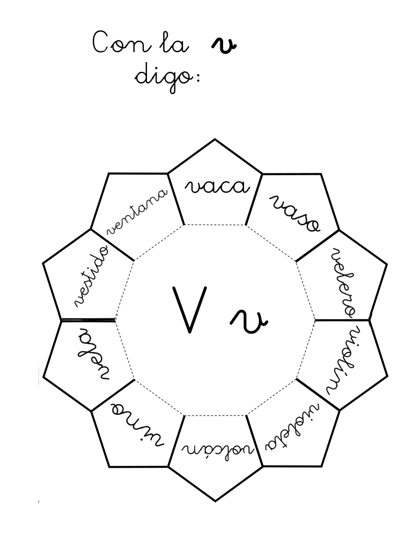 ¿Qué puedo hacer hoy?: Con la V digo: