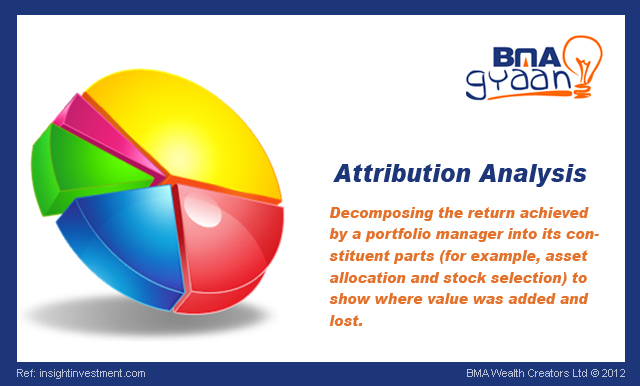 BMA Wealth Creators - Official Blog: BMA Gyaan- What is Attribution ...