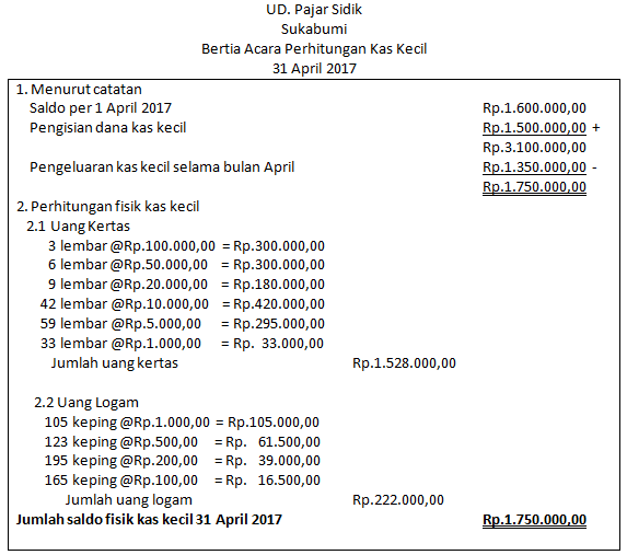 ️ Biaya Provisi Adalah: Mengetahui Biaya yang Dikenakan dalam Transaksi ...