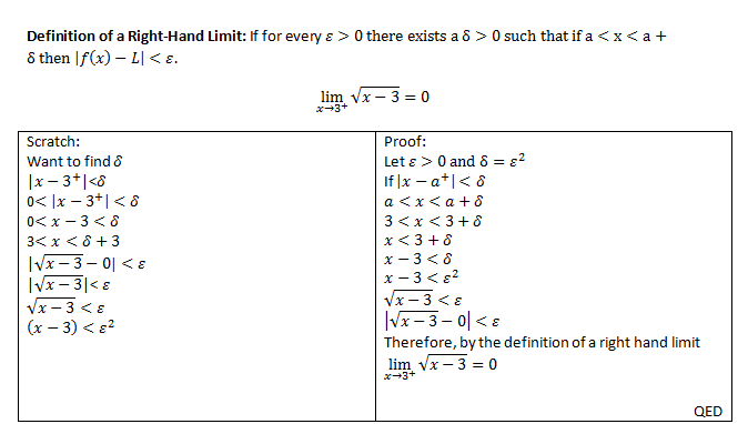 Carrianne's Math Blog