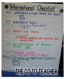 The Go To Teacher: Writing Anchor Charts