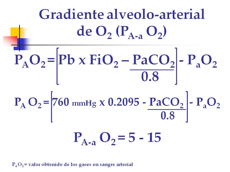 Neumonología: Insuficiencia Respiratoria Crónica