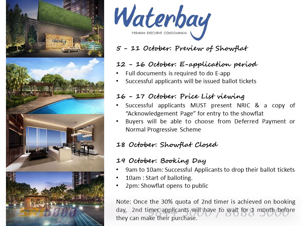 Waterbay EC @ Punggol