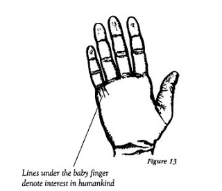 Medical Stigmata Lines On Hand In Palmistry ~ INDIAN PALMISTRY | PALM ...