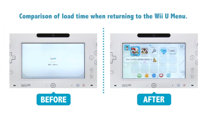 Wii U System Update Video Shows Before & After Load Times - Gaming Cypher