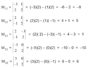 Invers Perkalian Matriks ordo (3 x 3) - Materi Lengkap Matematika