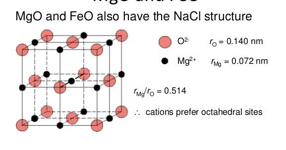 EDUCATION BLOG: MgO and FeO Structure