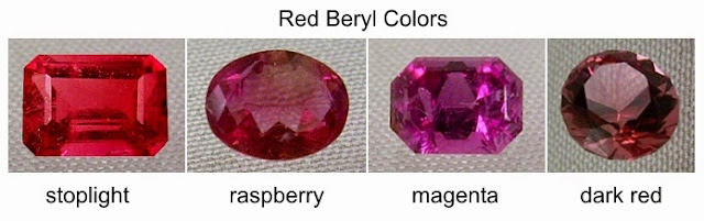 Amazon Pueblo Blog: Emeralds for the Amazon: Stories from the jungle ...