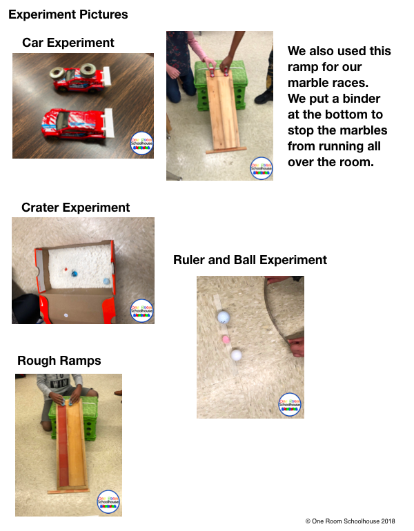 Need for Speed; A Car STEM Project | One Room Schoolhouse
