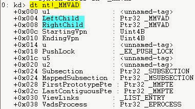 BSODTutorials: Virtual Address Descriptors (VADs) - !vad