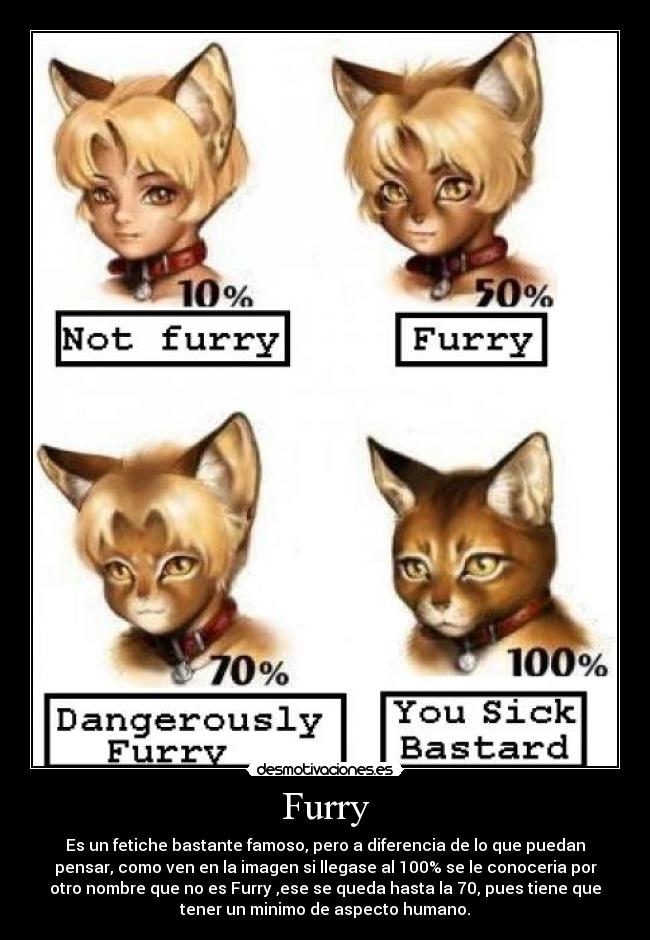 Lost Desires : ¿Qué es el Furry Fandom?