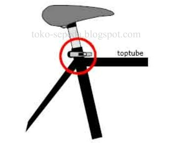 seset sadel sepedah motor