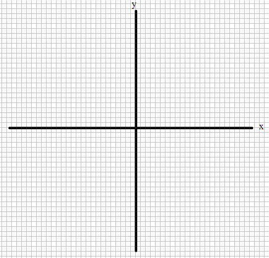 JOYSTICK (PENGERTIAN,FUNGSI,JENIS,KOMPONEN DAN CARA KERJA)