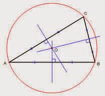 Lingkaran Luar Segitiga: Cara Melukis Segitiga Secara Manual