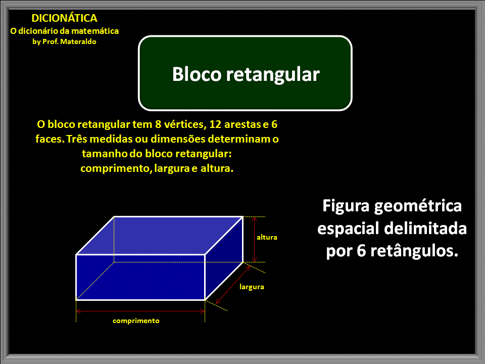 DICIONÁTICA - O dicionário da matemática: Bloco retangular