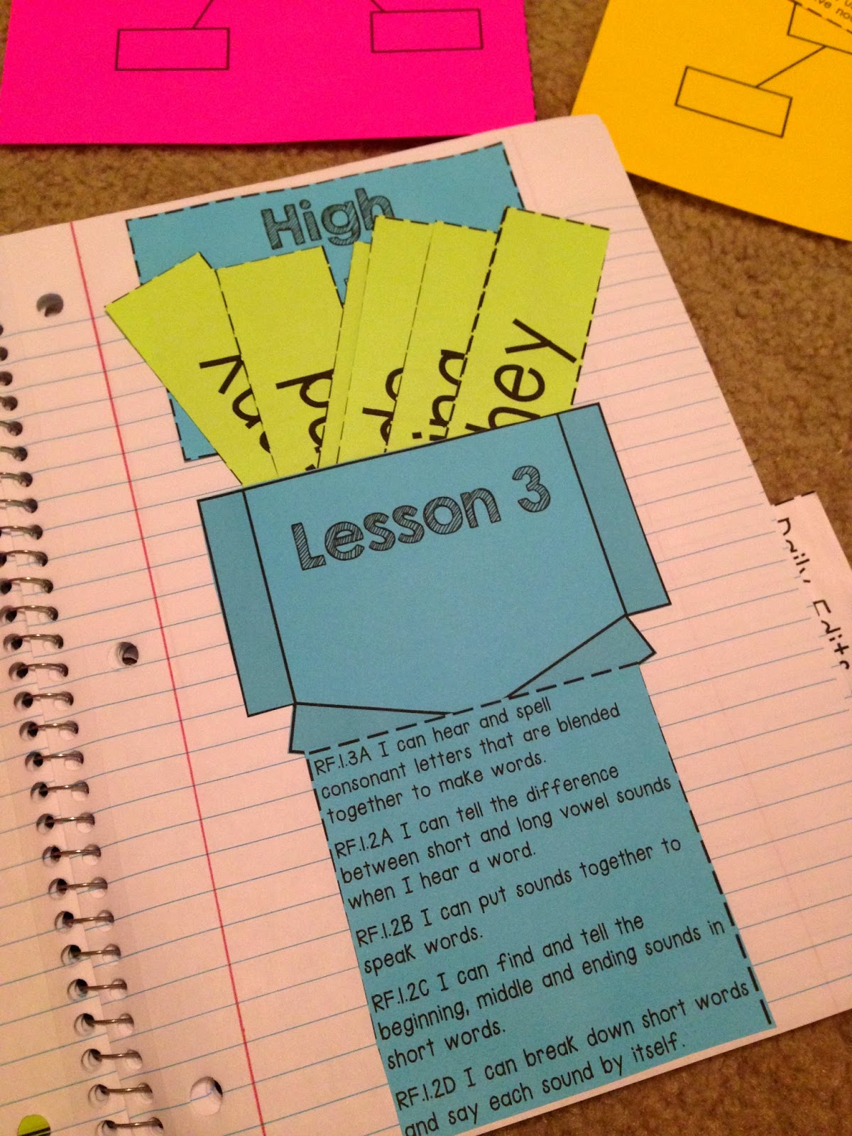 Journeys Interactive Notebooks for Lessons 1, 2, and 3! TONS of ...