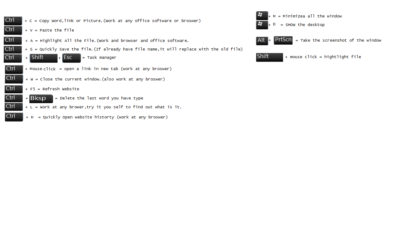 PC TRICK: Learn Some Keyboard Shortcut