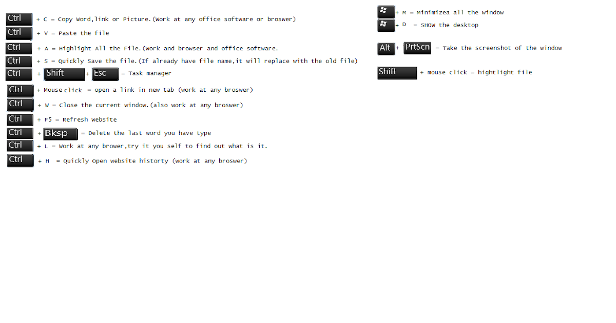 PC TRICK: Learn Some Keyboard Shortcut