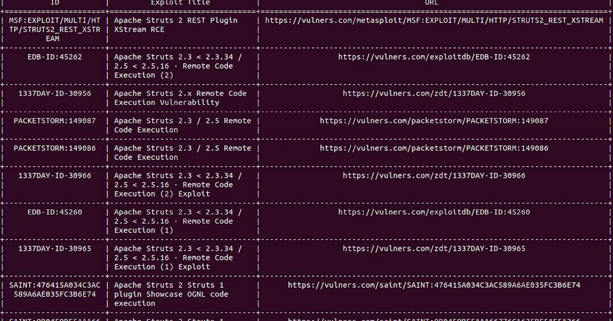 Busca y descarga exploits desde la línea de comandos con Getsploit