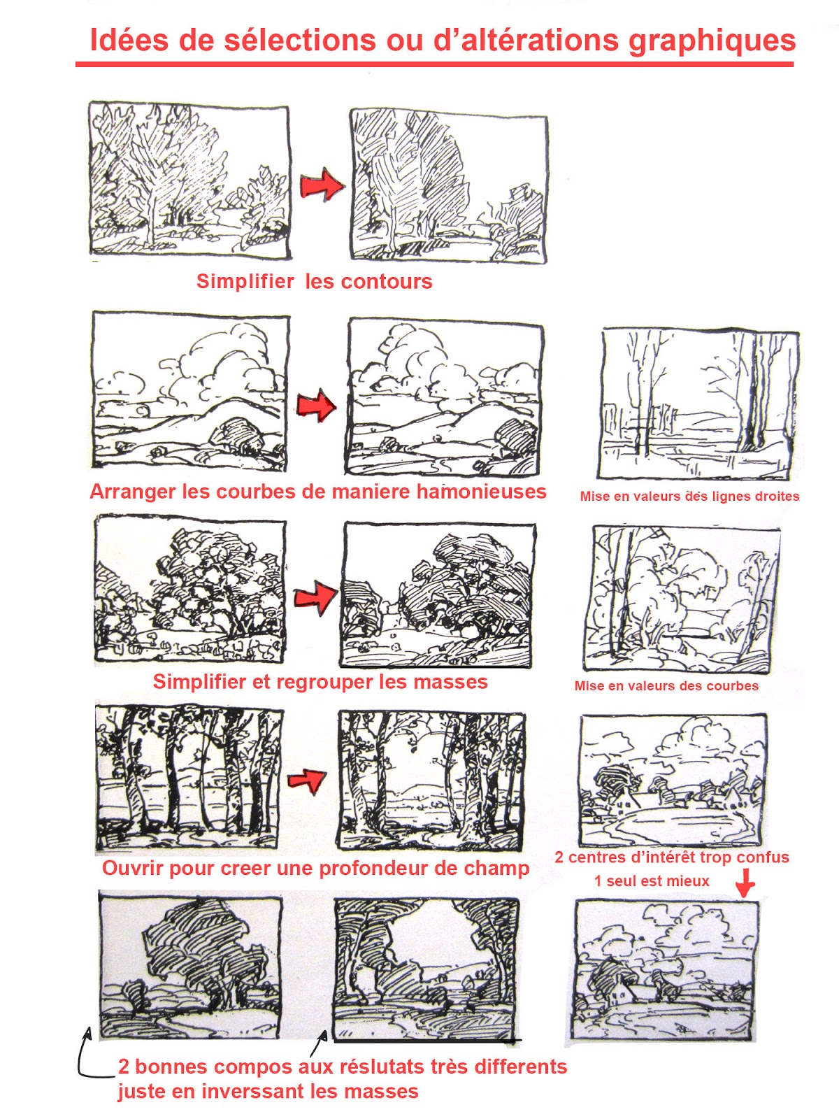 Concept Art - Uni Laval 2017: Exercice 1 : Thumbnails de Composition