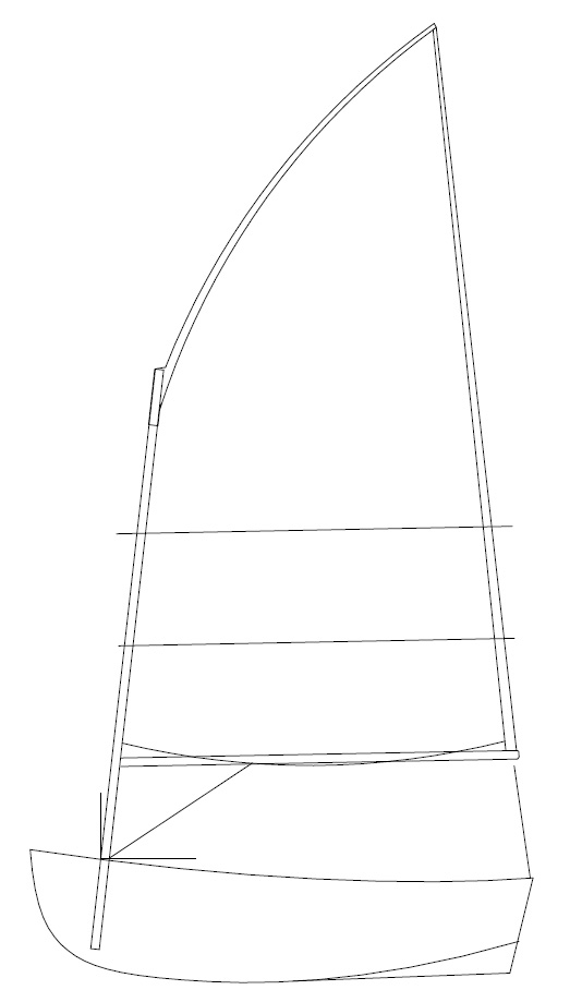 Earwigoagin: The Jester Dinghy: The Known and the Unknown