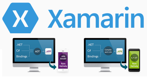 Xamarin Visual Studio Mengembangkan Android dan iOS Apps | Daily Life ...