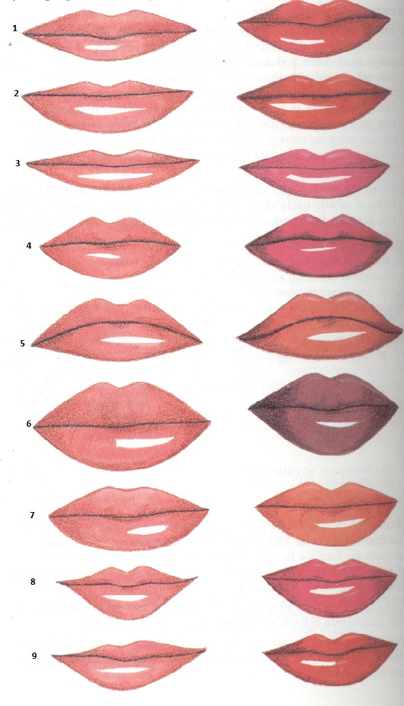 Mary Make Up: CORRECCIONES DE LABIOS