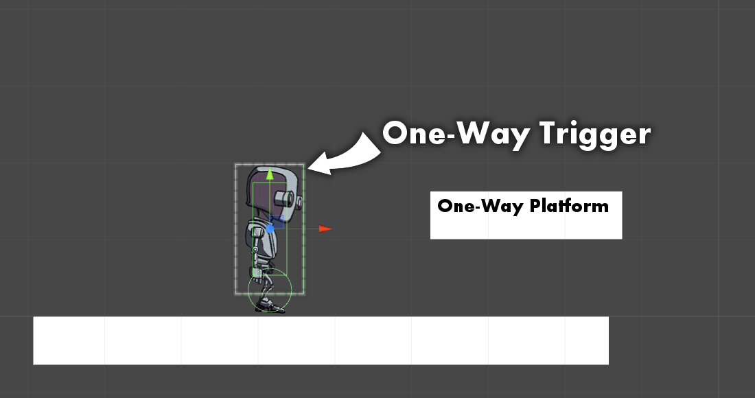 Mateodon: Unity 2D One Way Platform