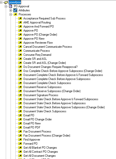 Oracle Application's Blog: Part 1 Introduction of Oracle Workflow builder Objects in Detail