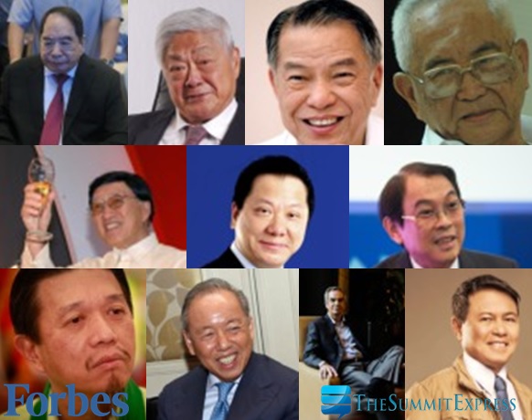 Forbes World's Billionaires 2016 List: 11 Richest Filipinos named ...