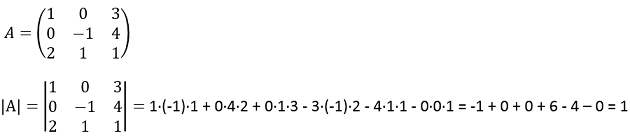 Matemáticas10: Ejemplos de Regla de Sarrus