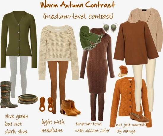 Stagione cromatica Autunno Warm abbigliamento colori