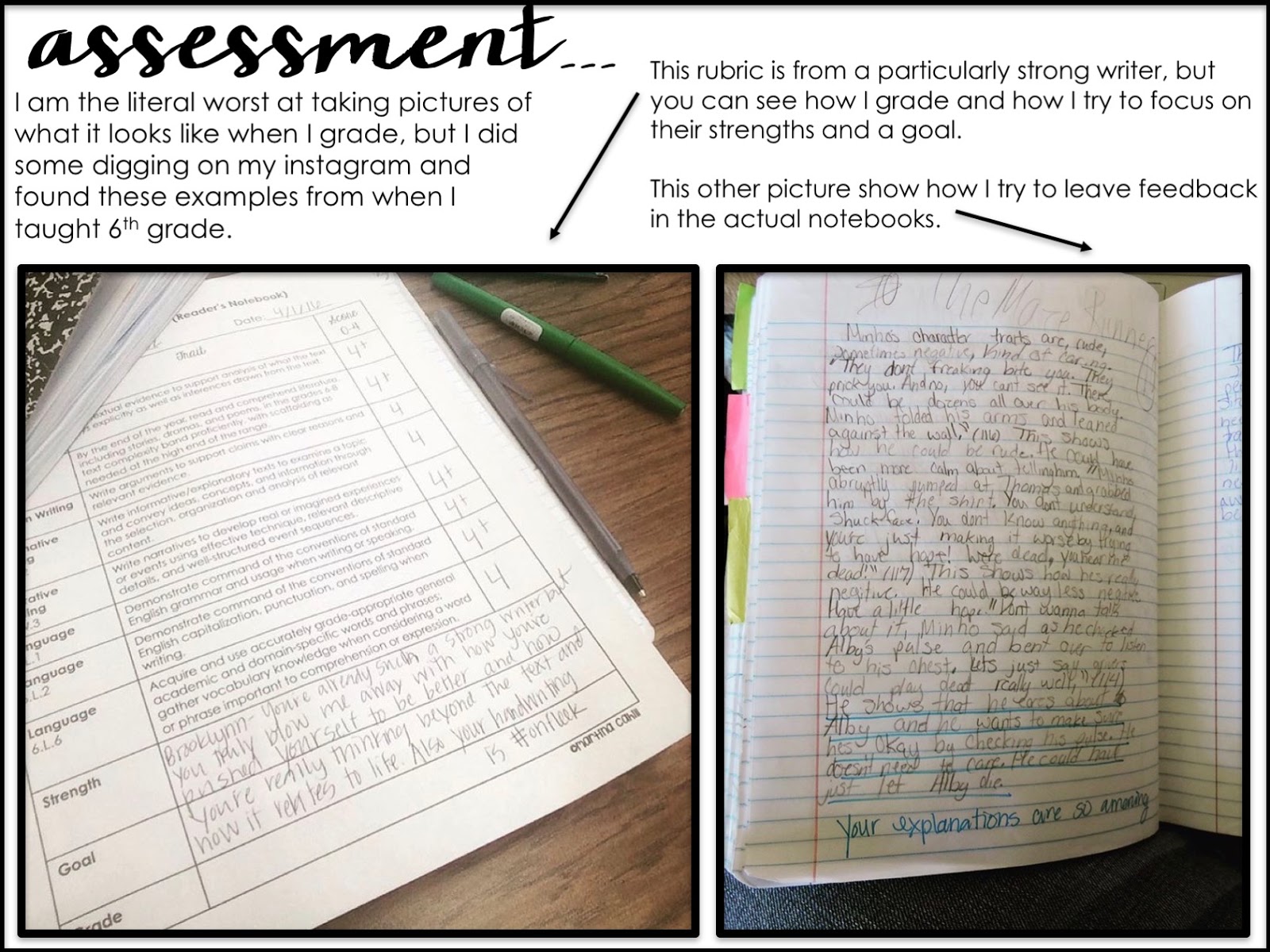 Teaching with Novels - The Hungry Teacher