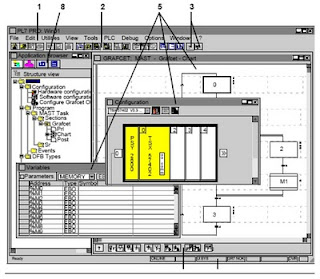 Software PLC-HMI SCHNEIDER ELECTRIC: SOFTWARE PL7 PRO